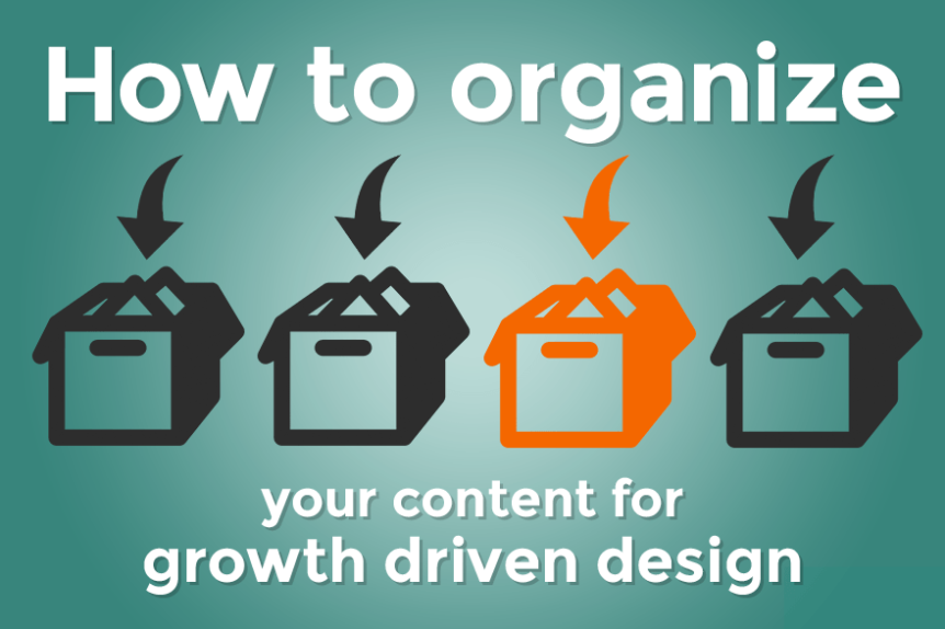 How To Organize Your Content For Growth Driven Design